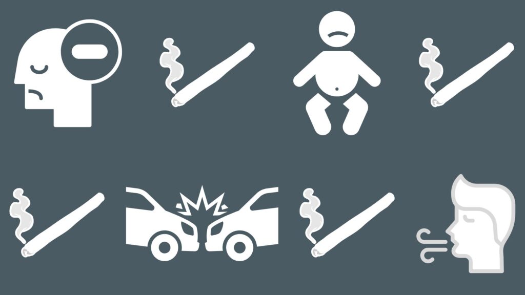 Know the Risks of Marijuana