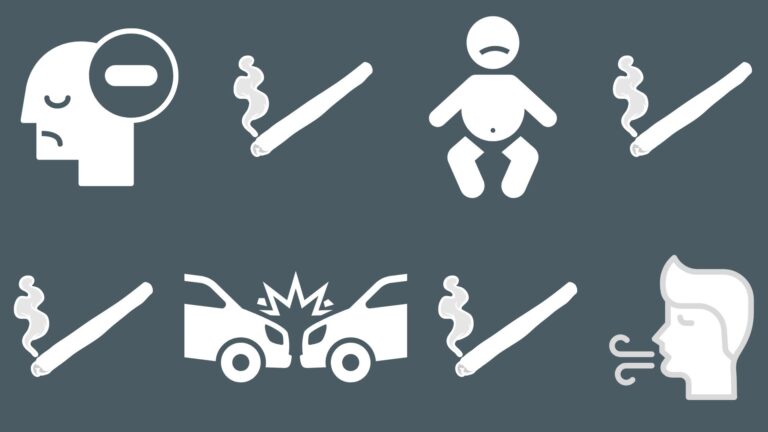 Know the Risks of Marijuana